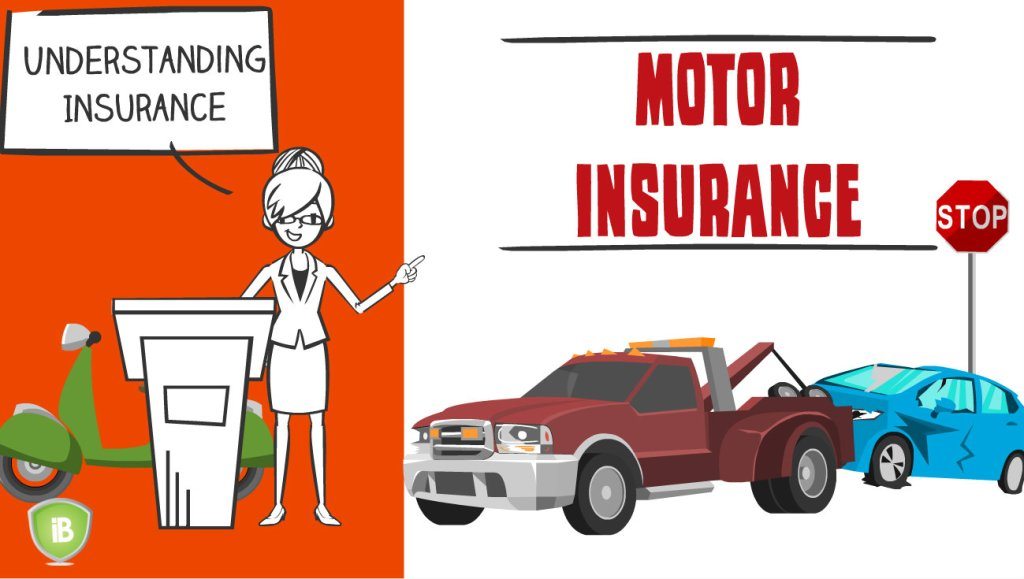 Understanding Insurance: Motor Insurance, Types and Coverage - iBanding ...
